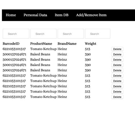 Javascript Dynamically Created Table Queries Stack Overflow
