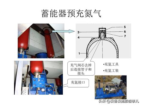 液压系统安装调试及故障分析 液压汇