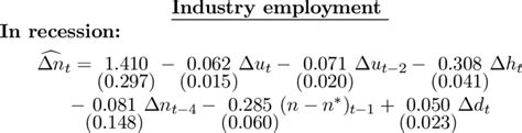 1 Models With State Dependent Parameters Download Table