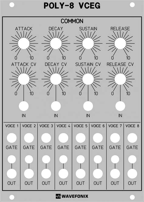 Wavefonix Poly 8 Vceg Eurorack Module On Modulargrid