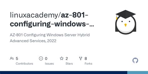 Az 801 Configuring Windows Server Hybrid Advanced Serviceswebserverps1 At Main · Linuxacademy