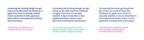 Typography Design A Guide To Rules And Terms Designs