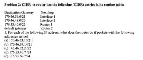 solved problem 2 cidr a router has the following cidr