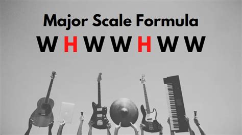 What Is Minor Scale Formula And How To Construct It Musicmaster