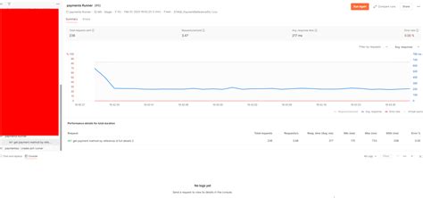 Performance Test Runner Ignoring Scripts Help Hub Postman Community