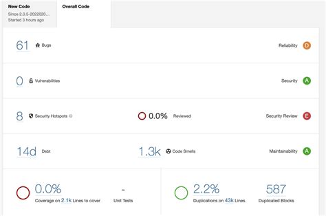 How To Pass Lcov File Created To Sonar For Net Code Coverage Running