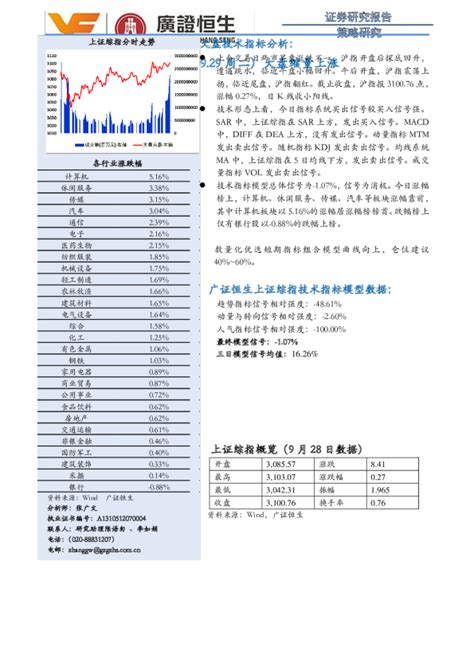 策略研究：大盘缩量上涨