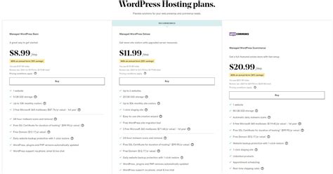 How To Install Wordpress On Godaddy A Step By Step Guide