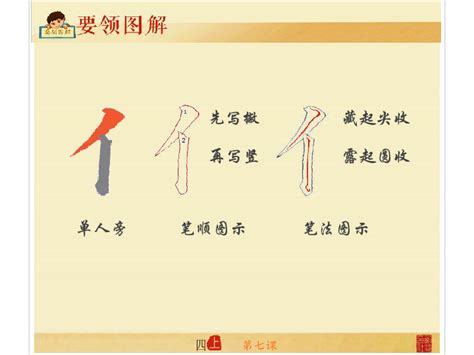 Ppt