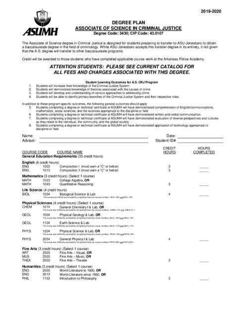 Fillable Online Static Visionamp Award Cip Code Degree Code Credit
