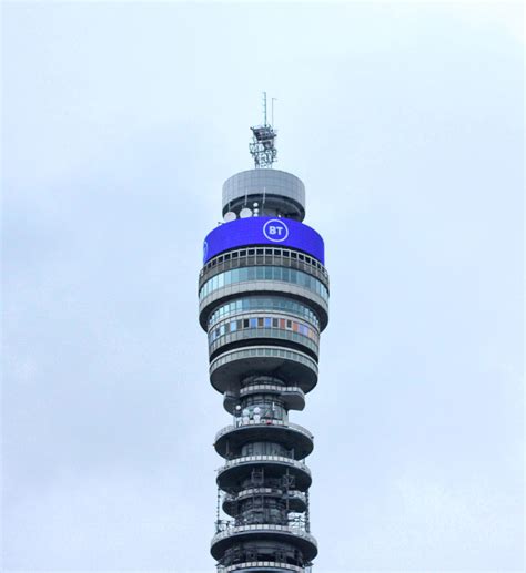 about the company code inbound