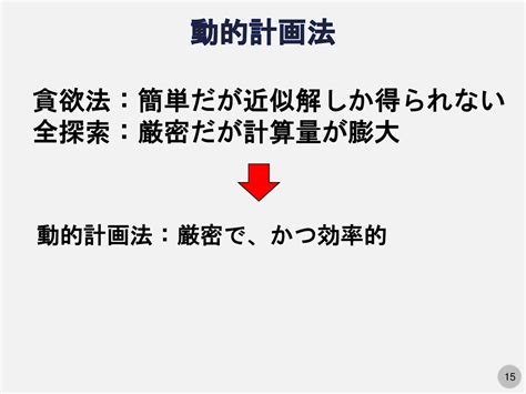 動的計画法 Python Dp Speaker Deck