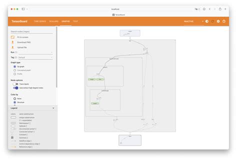 Trainer工具实战 Unlock HF