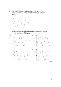 IB DP Physics Question Book Topic 4 Waves SL Last Exams 2024