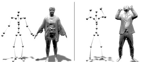 Github Garvita Tiwari Neuralgif Code For Neural Neural Generalized Implicit Functions