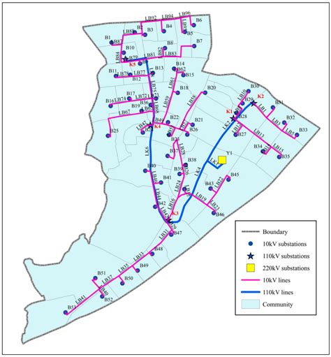Buildings Free Full Text Framework For Designing Virtual Water And