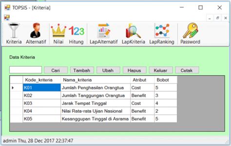 Source Code Spk Metode Topsis Periode Codeigniter Tugasakhirid