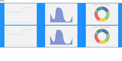 Javascript Resize Divs With Default Size Risizing Window Stack Overflow