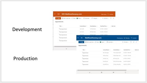 Simplify Importing And Exporting Power Apps With Datasource Environment