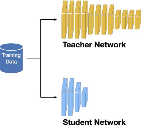 Data Augmentation Using Llms Data Perspectives Learning Paradigms And Challenges