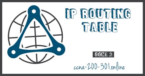 Ip Routing Table Ccna 200 301