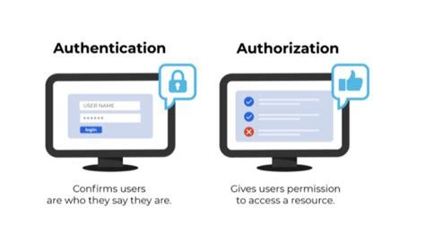 Authentication And Authorization By Vivek Tiwari Medium
