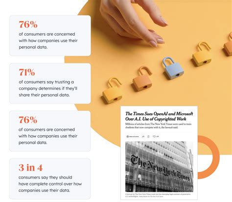 The 15 Best Demographic Examples Questions To Use In Your Next Survey