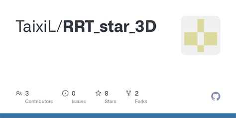 Github Taixil Rrt Star D