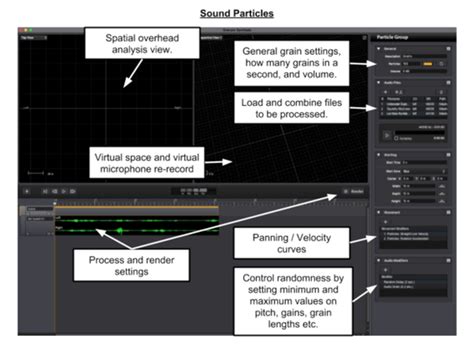 A Walkthrough Of Creative Sound Design Techniques — Dara Crawford