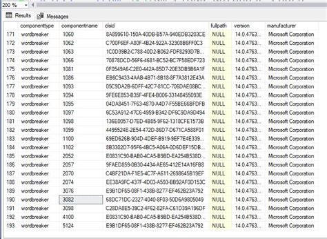 Nuno Magalhaes On Linkedin Lesson Learned 351 Troubleshooting Fulltext Issues