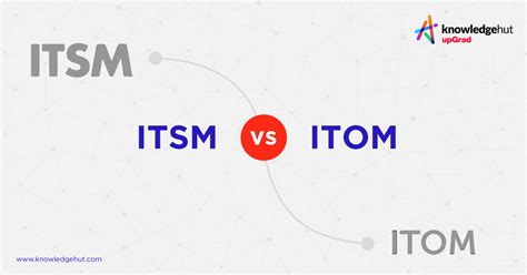 ITOM Vs ITSM Difference And Similarity Stated
