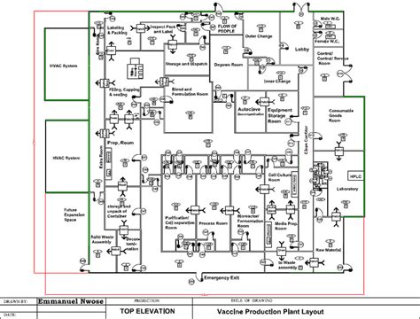 Vaccine Production Plant Layout In PDF CAD 765 92 KB Bibliocad