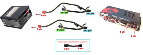 Как правильно подключить дополнительное питание видюхи User 32609292 Ответы Mail