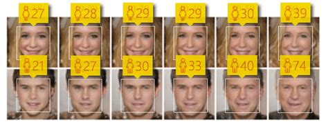 face aging with conditional generative adversarial networks synced