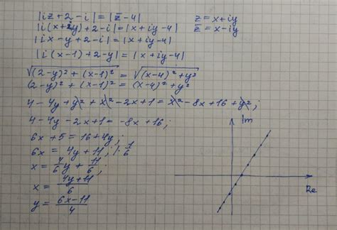 Draw A Specified Set Of Numbers On The Complex Plane Mathematics