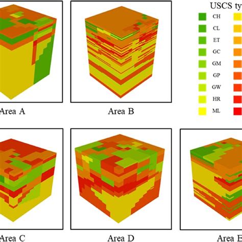 drilling data visualized in arcgis download scientific diagram