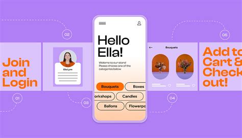 A Beginners Guide To User Journey Mapping