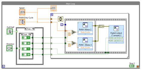 Digilent Motor Adapter For Myrio Stepper Motor Example Code Ni Community