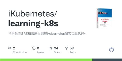 learning k8s csi driver nfs readme md at master · ikubernetes learning