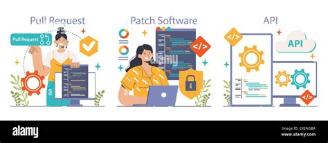 Open Source Set Software With Code Available For Use Modification And Distribution