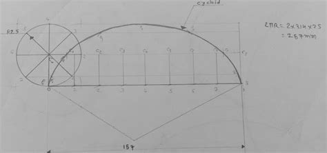 SHEET 2 ENGINEERING CURVES II