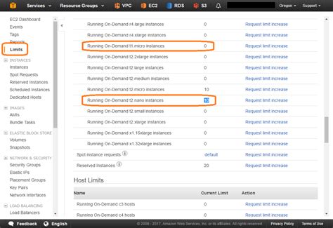Failure To Launch Amazon EC Non Free Instances Stack Overflow