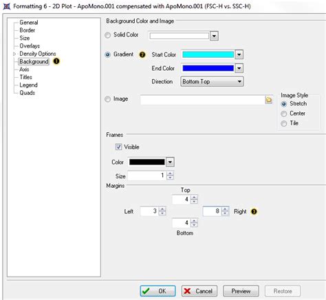 格式化绘图背景