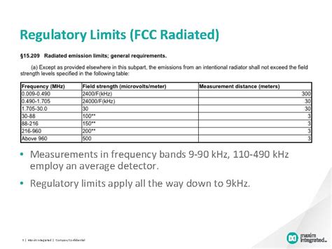 Sun Spec EMC Compatibility Considerations Charles Razzell Regulatory