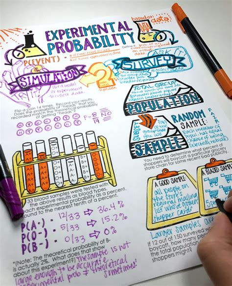 Experimental Probability Doodle Notes Math Giraffe Shop