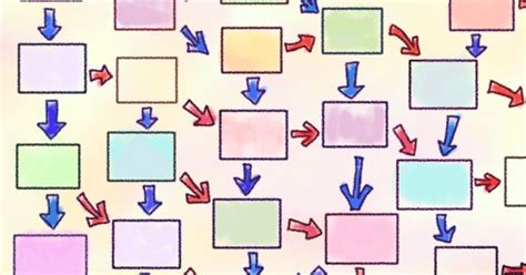 【kaggleでpythonを学ぶ：第4回】条件と条件文について（intro to programming：conditions and