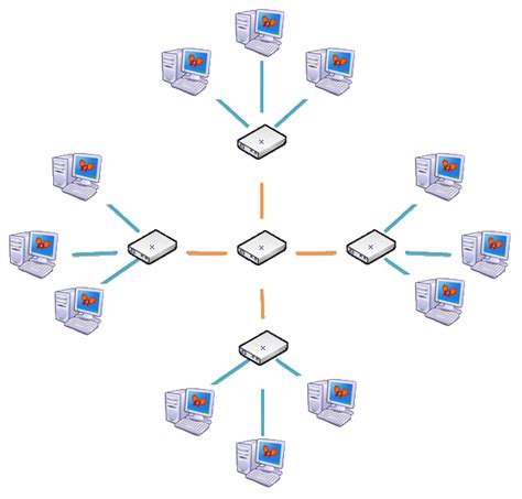 Topologias On Emaze