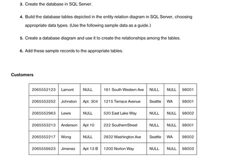 Solved CustomerOrder Table Order Detail Chegg
