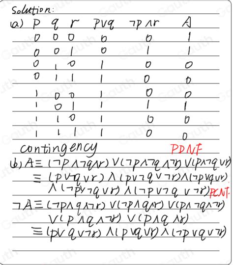 Solved Q5 Let Apvee Qto Sim Pwedge R A Construct A Truth Table For The Expression A