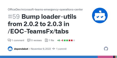 Bump Loader Utils From 2 0 2 To 2 0 3 In Eoc Teamsfx Tabs By Dependabot[bot] · Pull Request 59